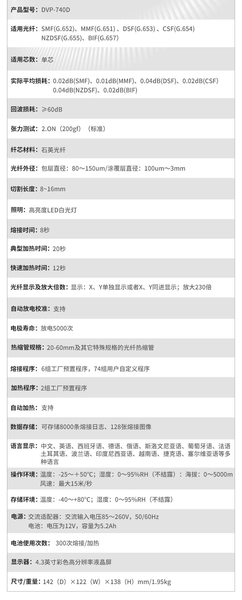 光纤熔接机（DVP-740D） - 企业门户